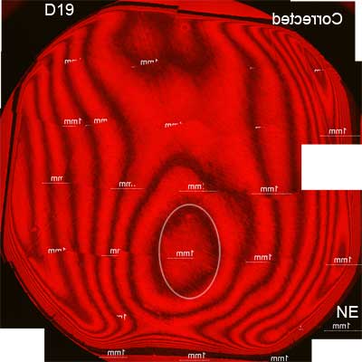 bsp_example | Analytical Instrumentation Facility